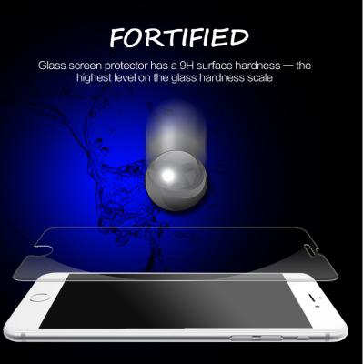 中国 極度の細く明確なプライバシー ガラス スクリーンの保護装置IPhone 8 7つのXの反指紋 販売のため