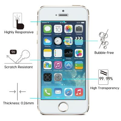 Cina chiarezza della retina del graffio HD del protettore di vetro dello schermo temperata IPhone di durezza 9H anti in vendita