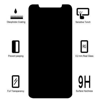 Cina Sensibilità comoda della maniglia del chiaro di segretezza di Iphone X protettore dello schermo, copertura di vetro dello schermo in vendita