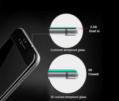 Cina Prova ad alta resistenza dell'impronta digitale del protettore dello schermo della miscela di Xiaomi chiara Oleophobic/Lyophobic in vendita