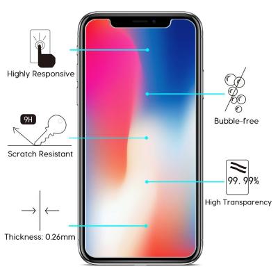 Cina Bordo regolare di tocco per orlare affaticamento riducentesi ultra sottile dell'occhio del protettore dello schermo di Iphone in vendita