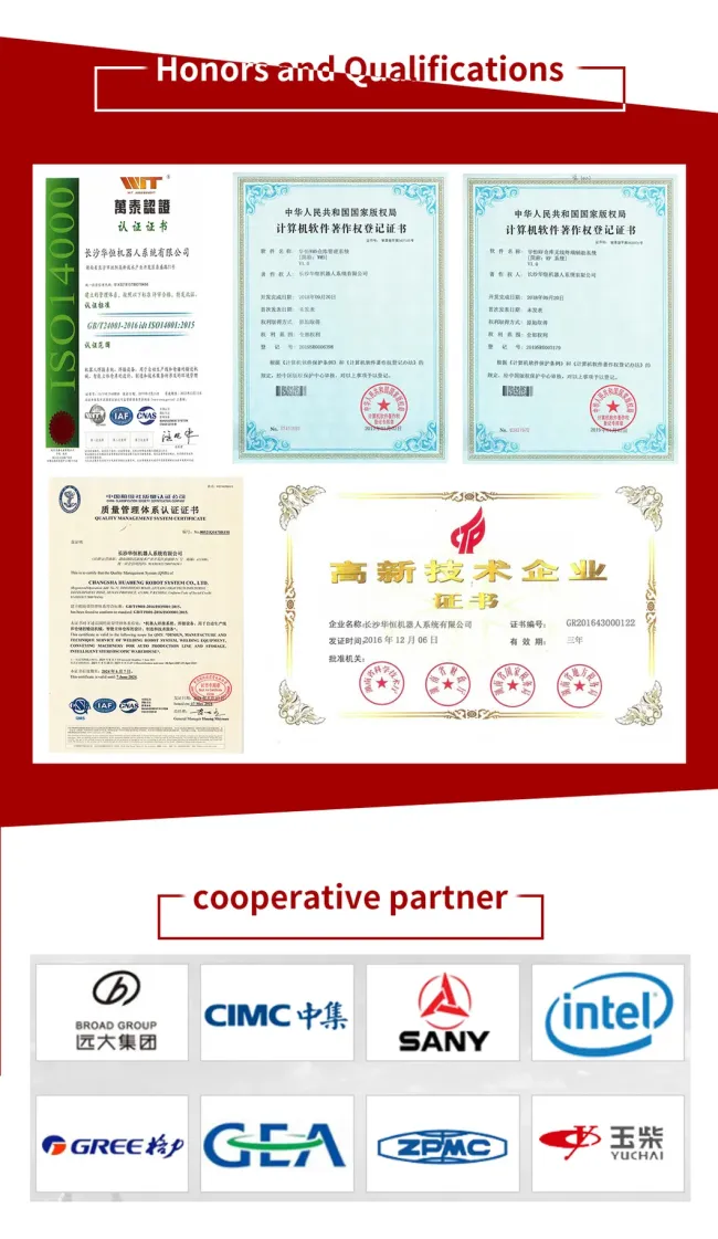 Hfta210X90X205-2h-Dm-2z 1450*1550*1650 Pallet Type Double Motor Double Deep Position Fork