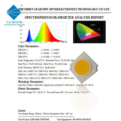 China el color blanco 1414 20W llevó el substrato de la eficacia alta 120-140lm/w MIRRORALU de los microprocesadores de la mazorca en venta