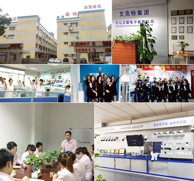 Company profile information