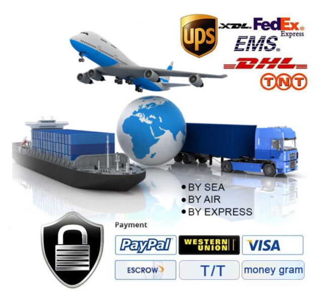Global network solutions