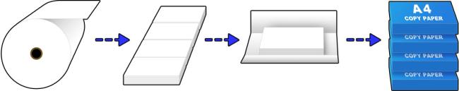 Close-up of CHM-A4-2 components