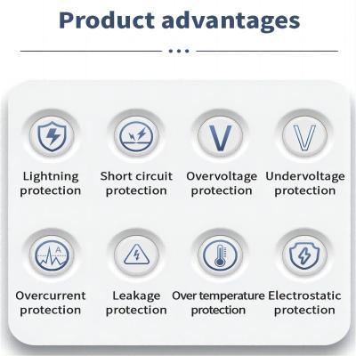 80kW DC EV Charger with Output Current 0-250A and Work Temperature -20C- 50C