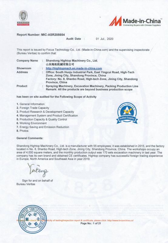 BUREAU VERITAS - Shandong Hightop Group