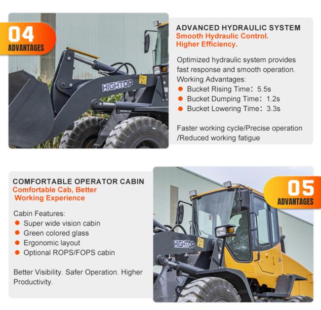 HTWL320 wheeled loader working on a small construction site