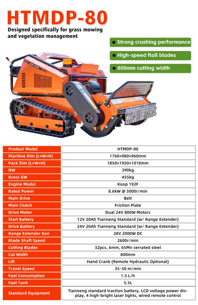 HTMGP-80 lawn mower side profile showing tracked undercarriage