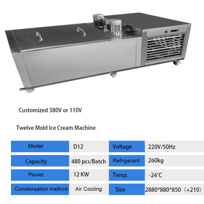 China Manufacture Factory Price Complete Ice Cream Plant Ice Cream Production Line