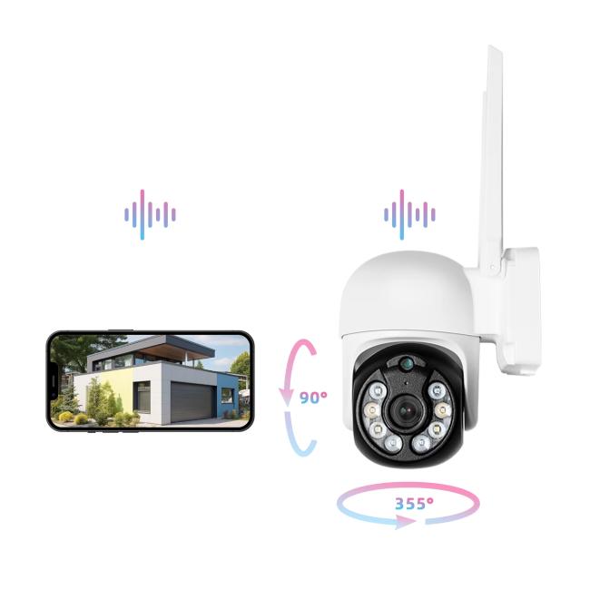 Security Camera side view showing PTZ mechanism