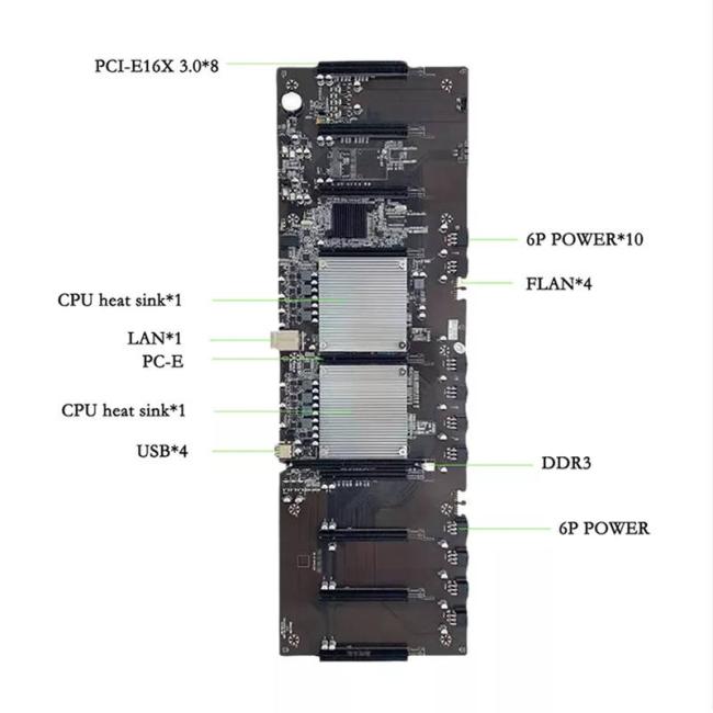 X79 motherboard memory slots and configuration