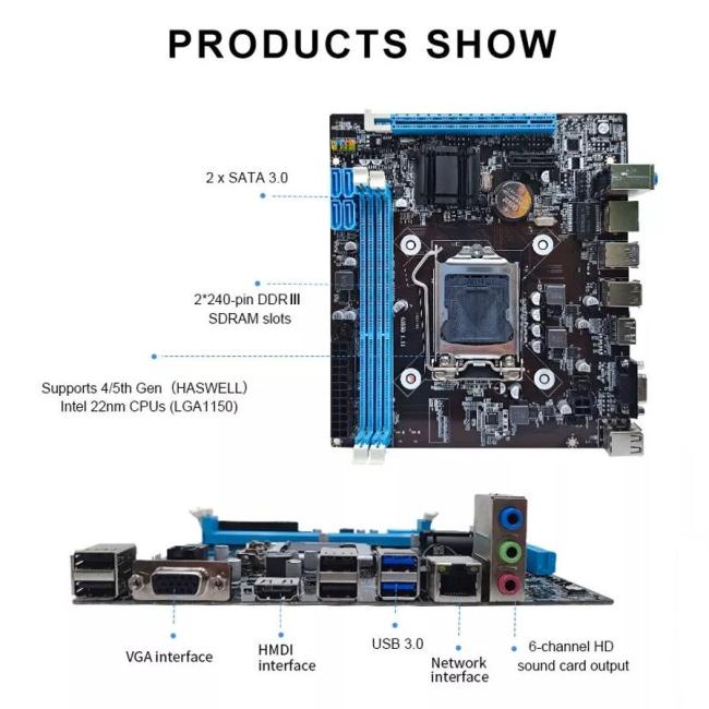 H81 motherboard chipset overview