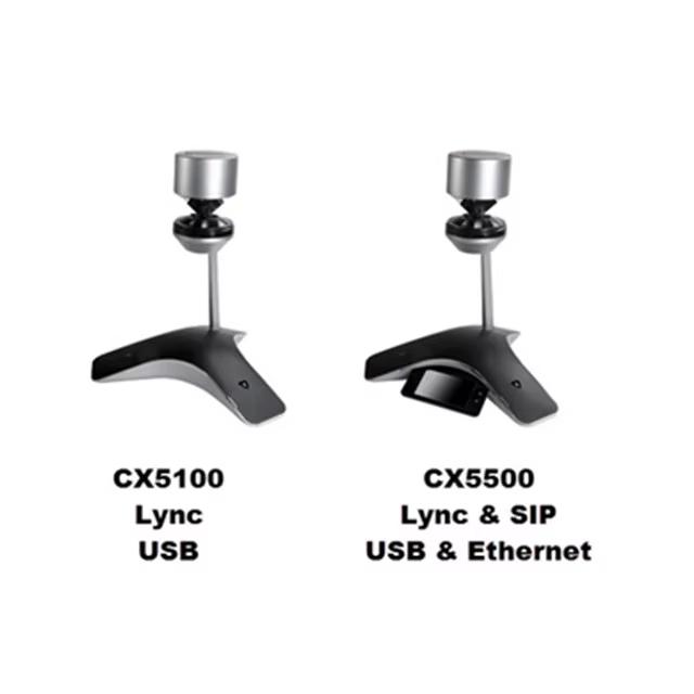 Polycom CX5100 Conference Camera connectivity ports