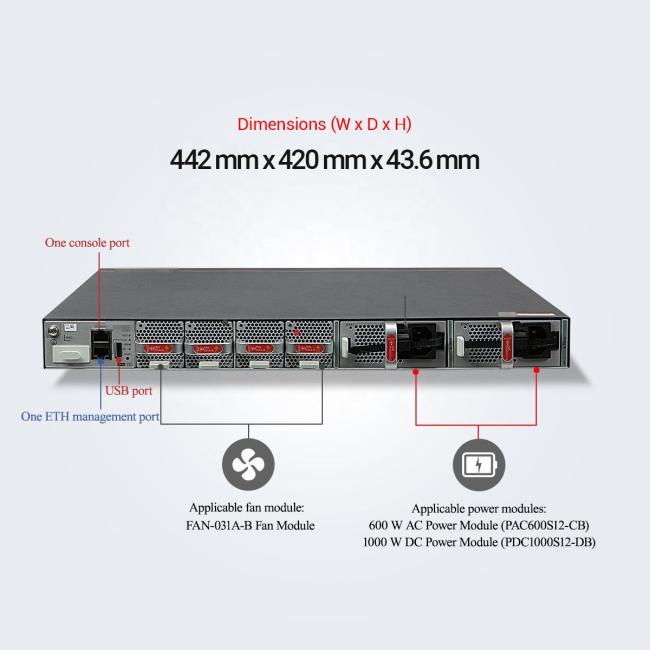 Port configuration of S6730-H24X6C Gigabit Switch