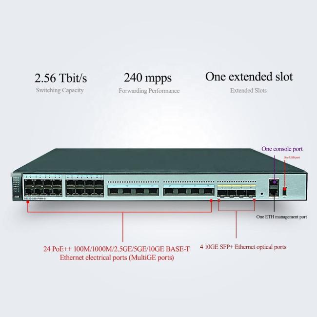 Close-up of ports on S6720-32C-PWH-SI switch