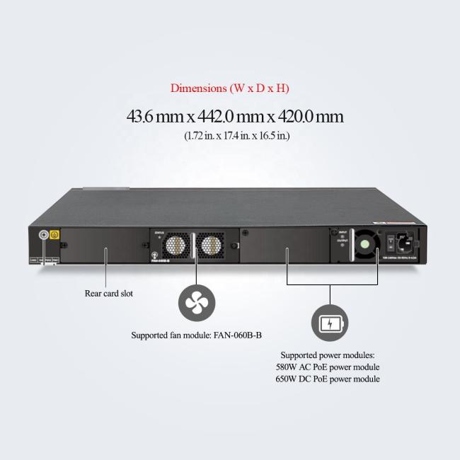 Rear panel of S6720-32C-PWH-SI network switch