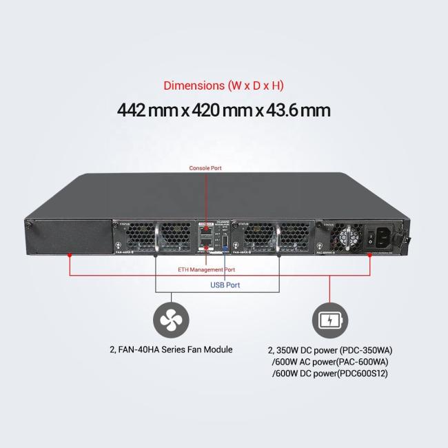 Rear panel of S6720-30L-HI-24S Ethernet Switch