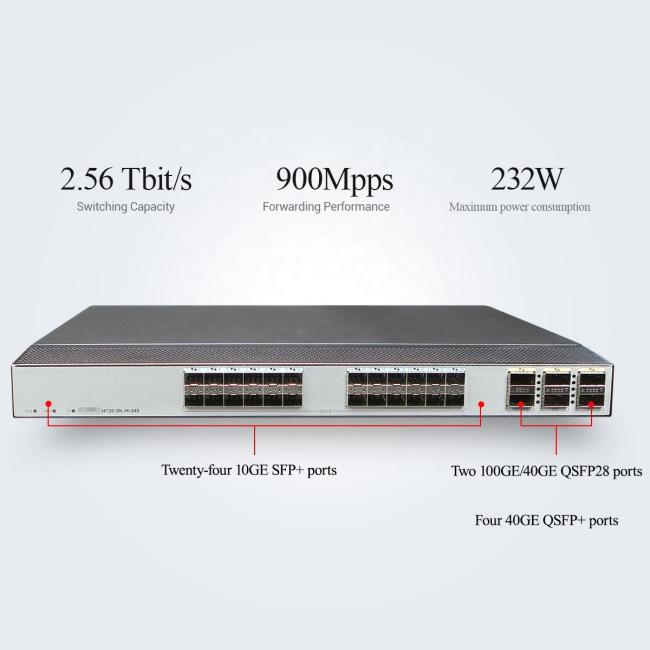Port configuration of S6720-30L-HI-24S Ethernet Switch