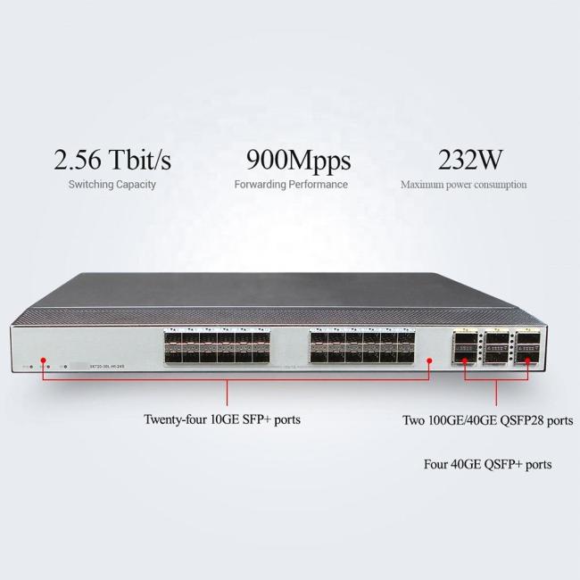 Rear panel of S6720-30L-HI-24S Gigabit Switch