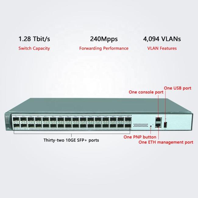 32-Port Gigabit Network Switch rear view