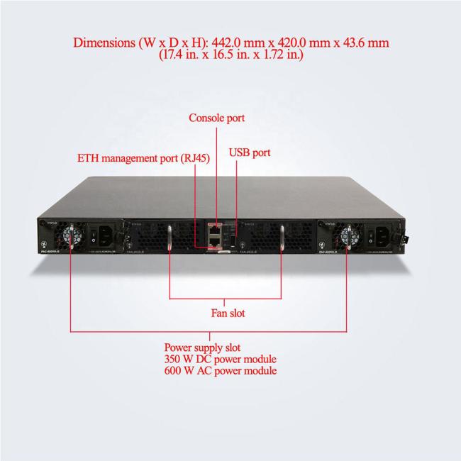 CE6880-24S4Q2CQ-EI switch ports detail