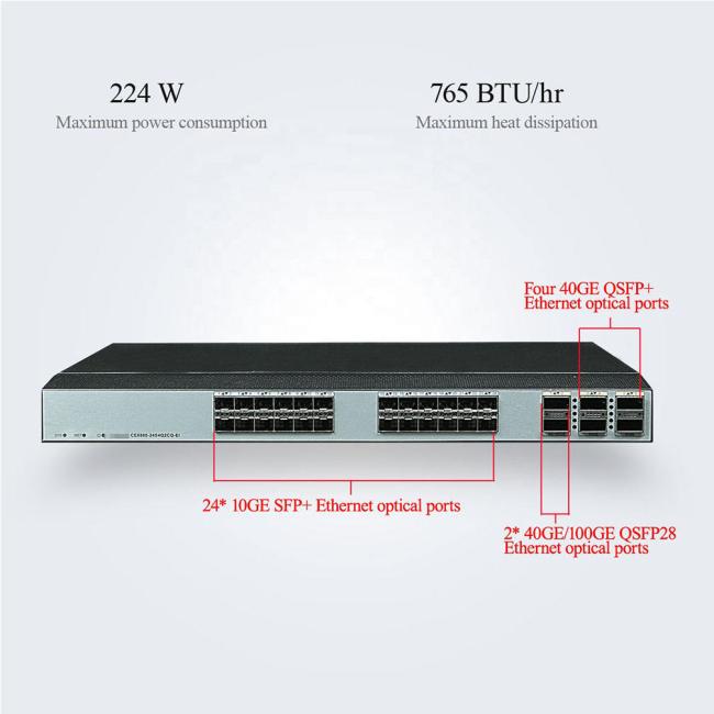CE6880-24S4Q2CQ-EI switch rear view