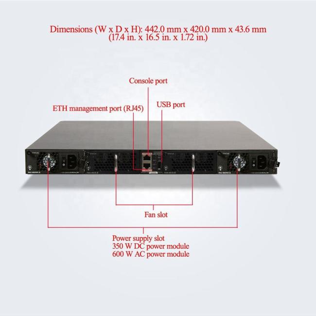 Detailed view of CE6880-24S4Q2CQ-EI switch ports