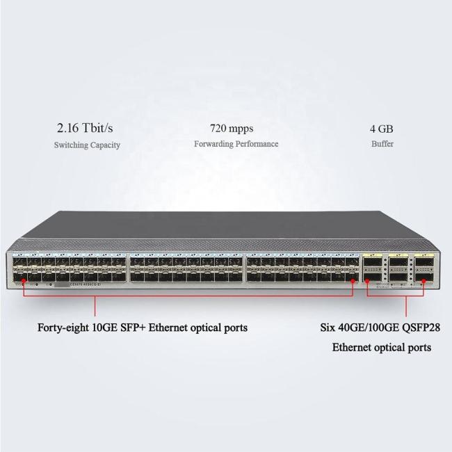 Rear view of networking switch