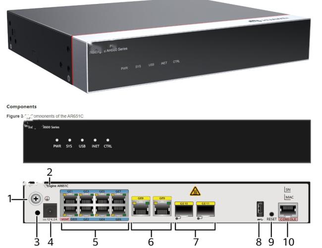 AR651C router installation options