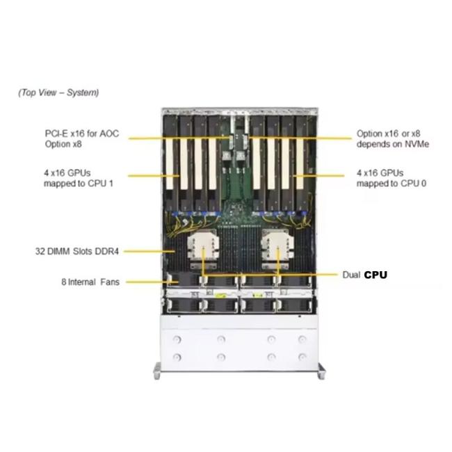 C612-8U SERVER motherboard detail