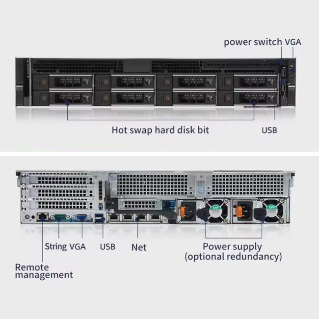Poweredge R740 Server management interface