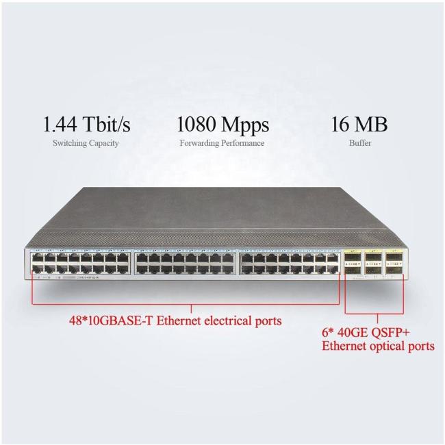 Rear panel of CE6855-48T6Q-HI Enterprise Switch