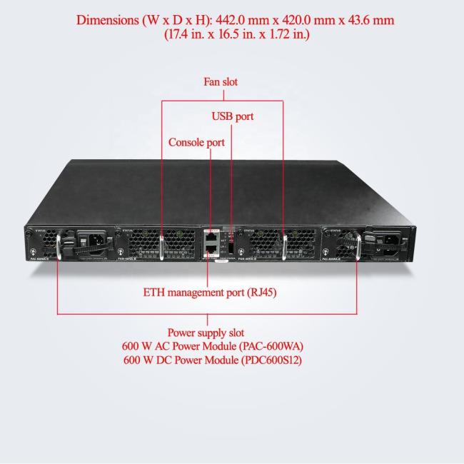 Close-up of switch ports and connectors