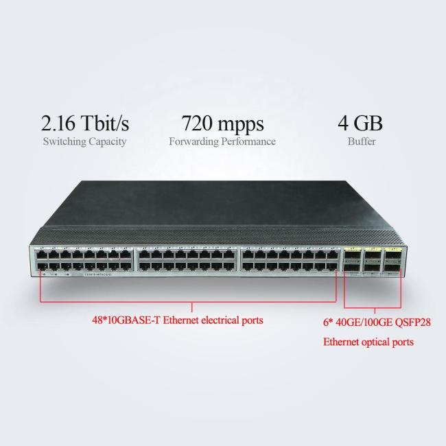 Rear view of network switch with power connections