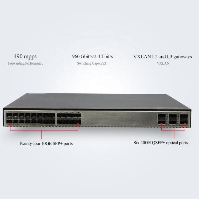 Close-up of port configuration on S6730-S24X6Q