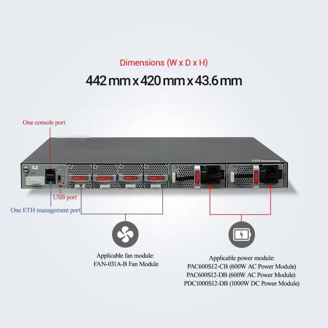 Side view of S6730-S24X6Q switch showing ports