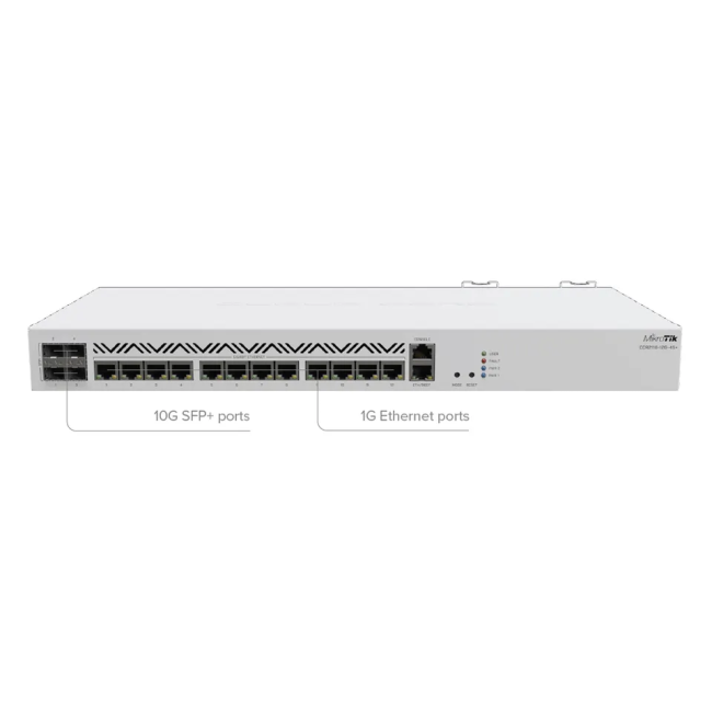 Router connectivity options