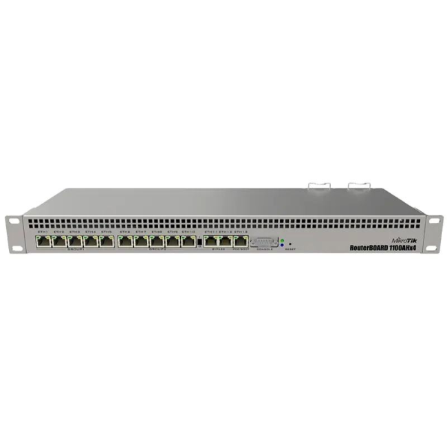 RB1100AHx4 Router with antennas