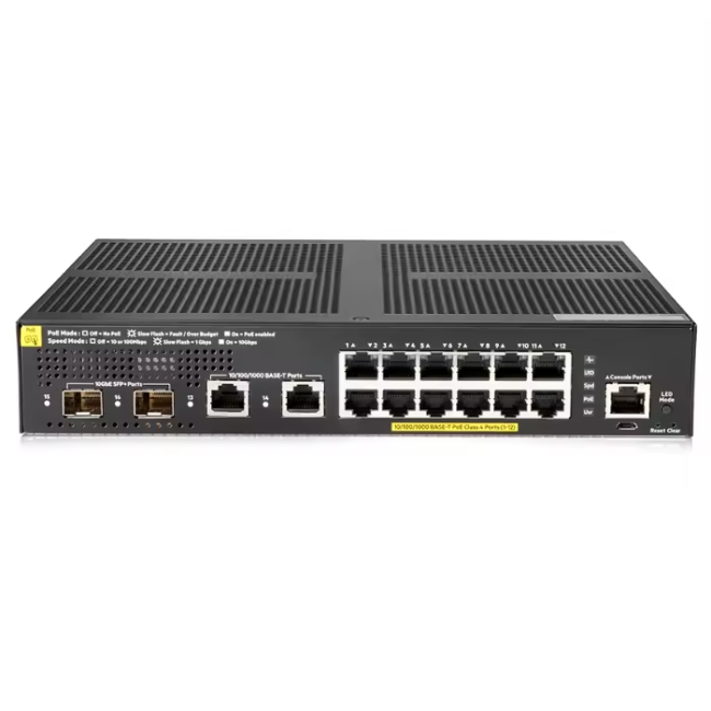 LED indicators on JL675A network switch