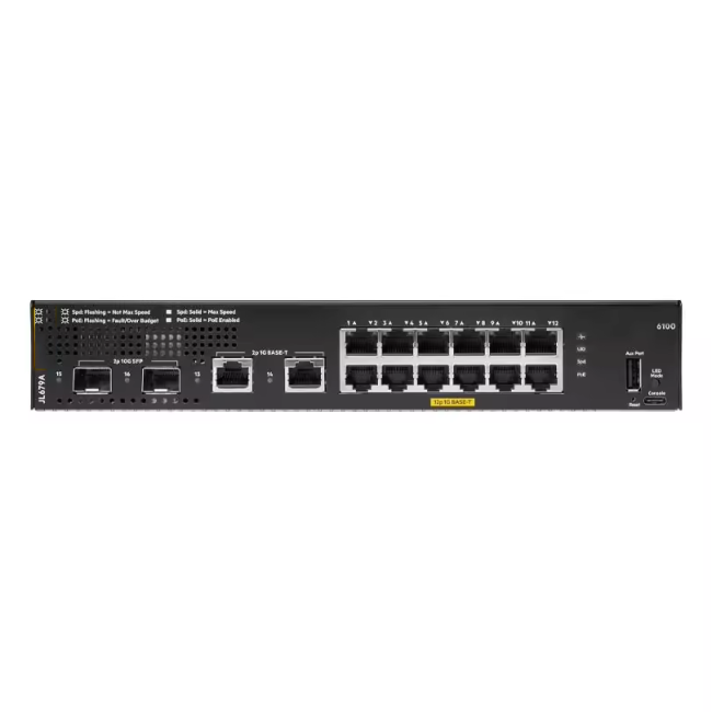 Side view showing ports of JL675A switch