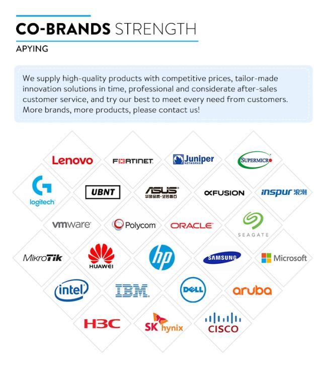 Our co-brands strength and partnerships