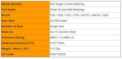 中国 精密非標準的な玉軸受 608 の単一の凸軸受け 販売のため