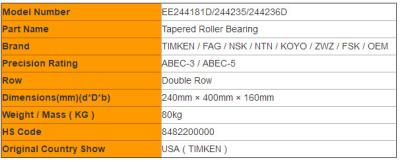 中国 4列のEE244181D/244235/244236D大きいサイズの円錐軸受はタイプをじりじり動かしました 販売のため