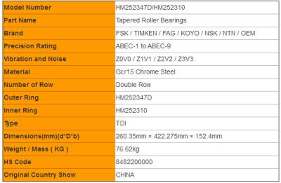 China Iso-Norm HM252347D/HM252310 Doppelt-Reihen-Kegelrollenlager zu verkaufen