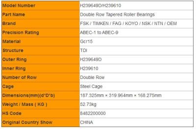 China Konisches Doppelt-Reihen-Kegelrollenlager des Kreis-Kegel-H239649D/H239610 zu verkaufen