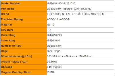 China Reihen-Kegelrollenlager Gcr15 des Doppelt-HM261049D/HM261010 zu verkaufen