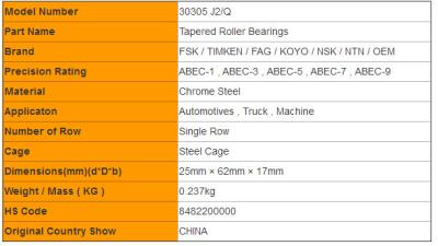 中国 低い摩擦 30305 J2/Q 先を細くされた軸受の円錐円の円錐形 販売のため