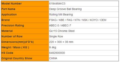 中国 薄い壁の61944MA/C3圧延製造所のための大きい回転盤の回転軸受け 販売のため